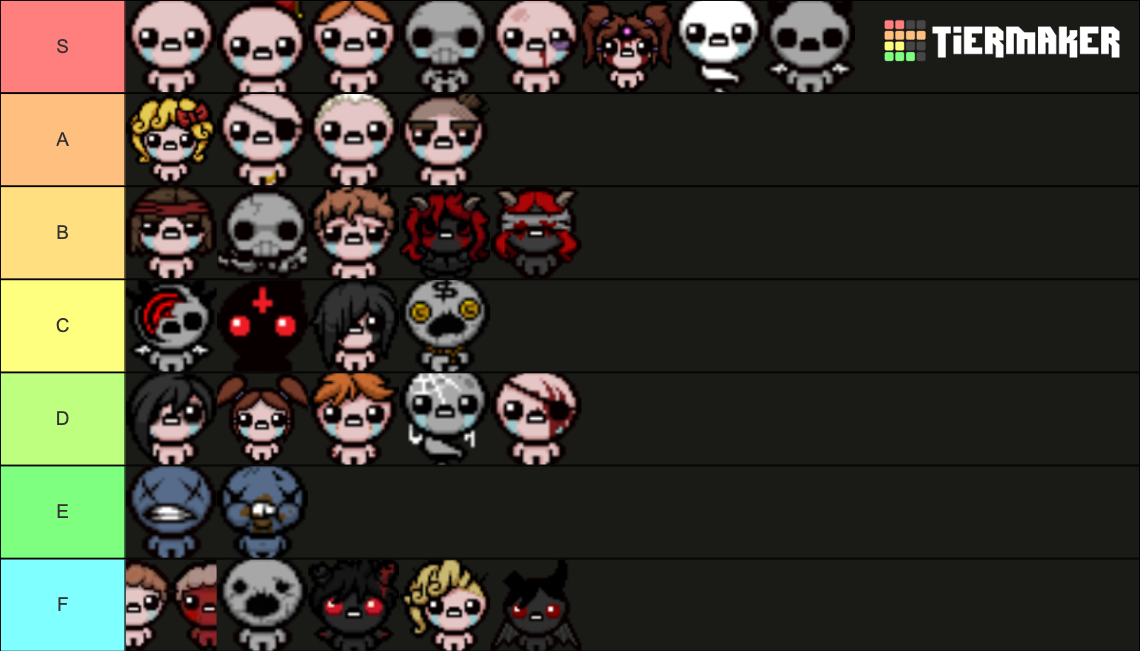 The Binding of Isaac: Repertance Characters Tier List (Community ...