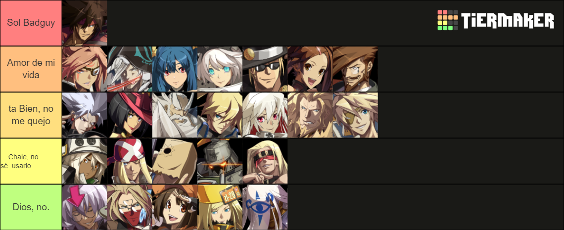 GUILTY GEAR Xrd REV 2 | Tier List (Community Rankings) - TierMaker