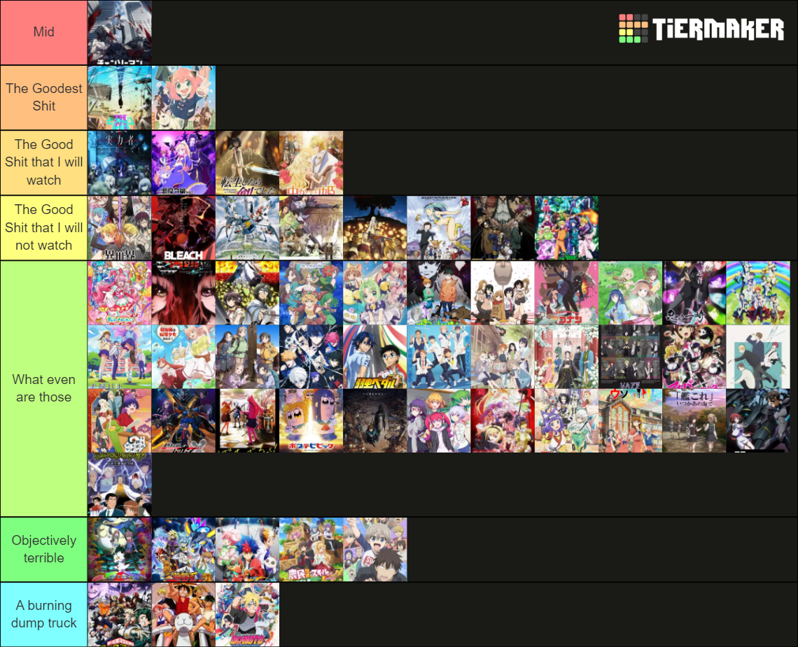The Definitive Fall 2022 Anime Watchlist Tier List (Community Rankings ...