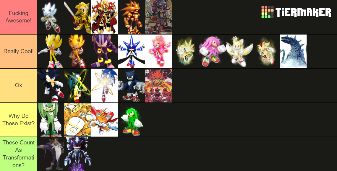 Sonic The Hedgehog Forms Tier List (Community Rankings) - TierMaker