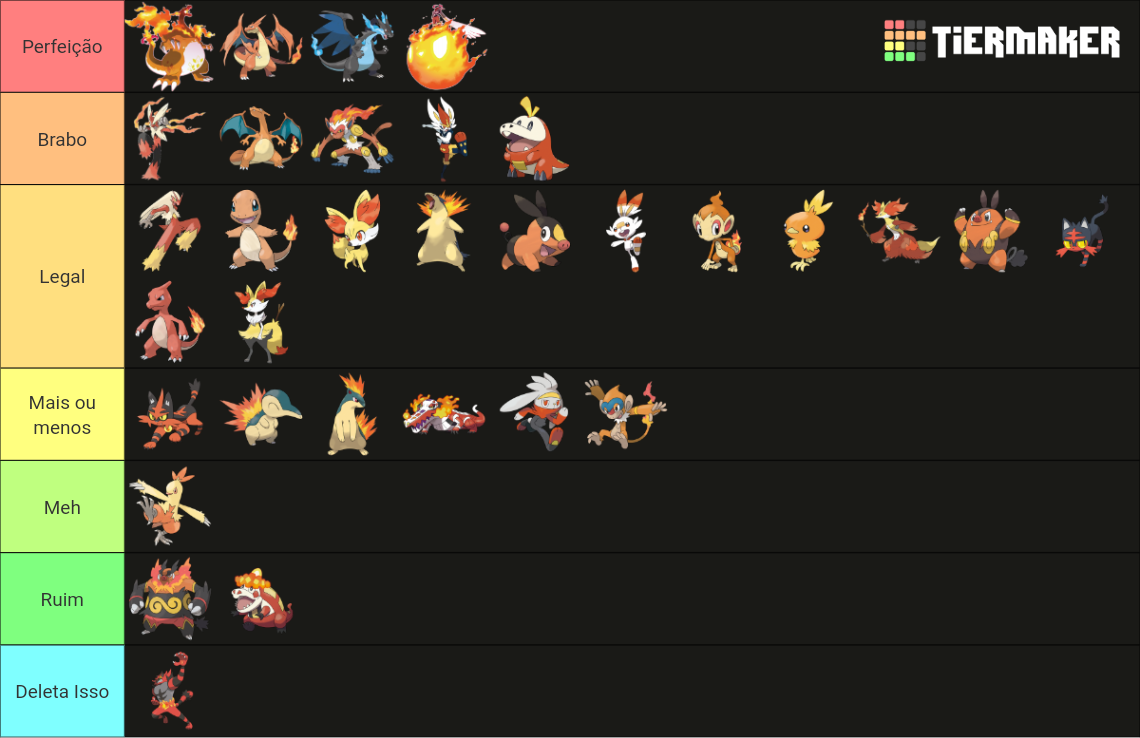 Pokémon Iniciais (Fogo) Tier List (Community Rankings) - TierMaker