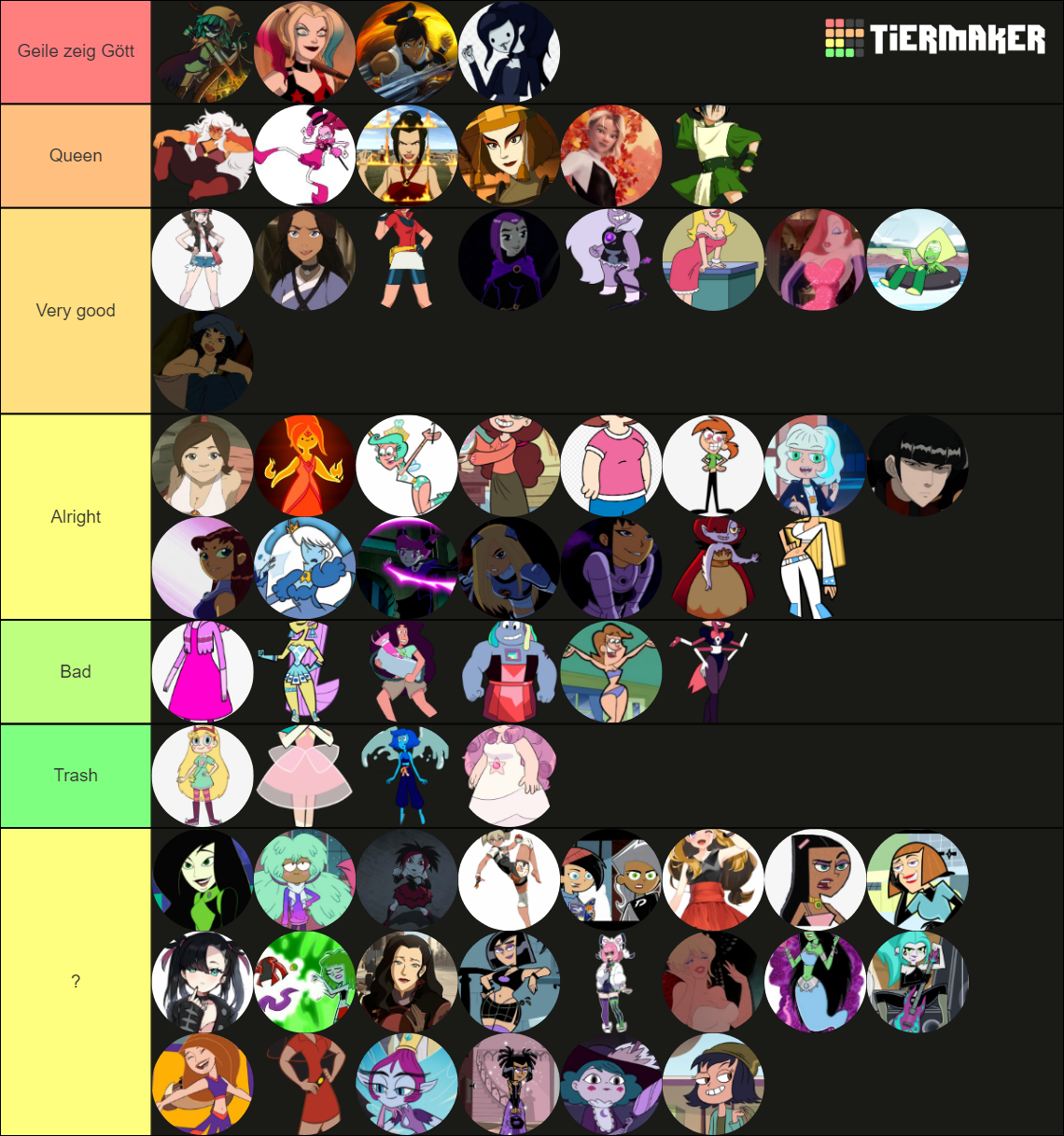 Cartoon waifus tierlist of glory Tier List (Community Rankings) - TierMaker