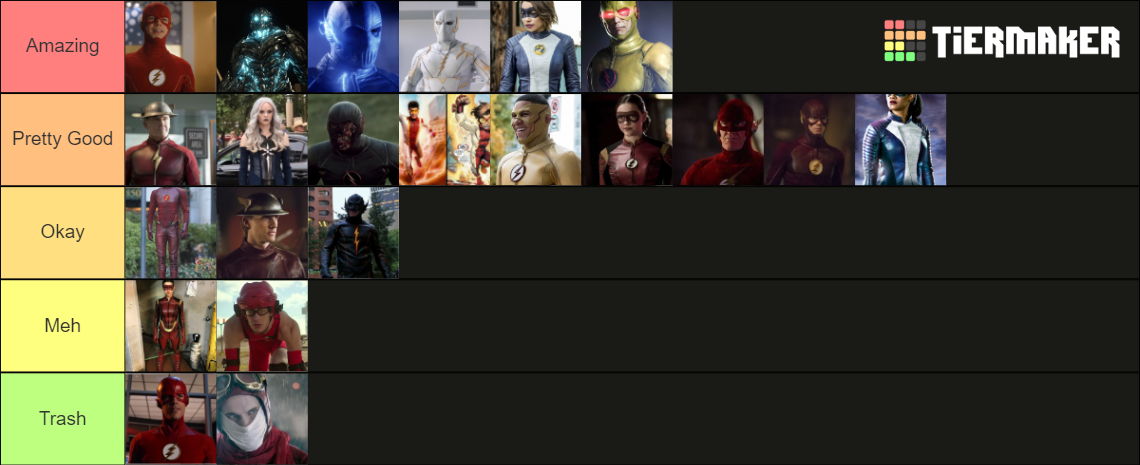 All Arrowverse Speedster Suits Tier List (Community Rankings) - TierMaker