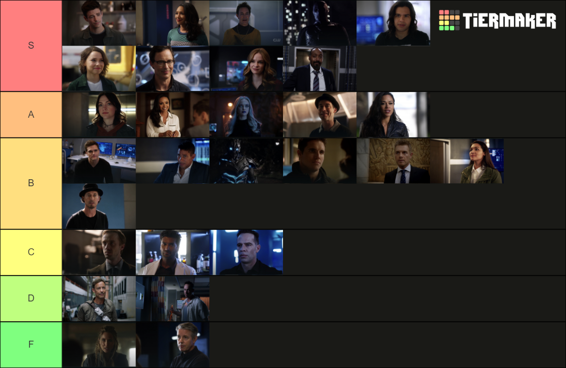 The Flash Characters Tier List (Community Rankings) - TierMaker