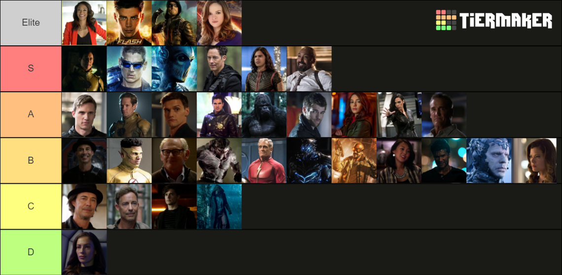 The Flash Characters [CW] Tier List (Community Rankings) - TierMaker