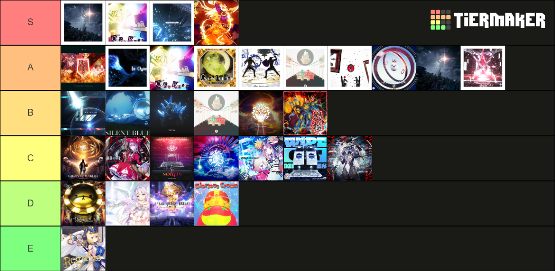 Maimai 14+,15 Tier List (Community Rankings) - TierMaker