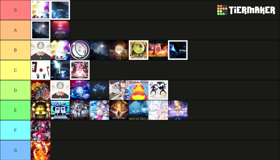 Maimai 14+,15 Tier List (Community Rankings) - TierMaker