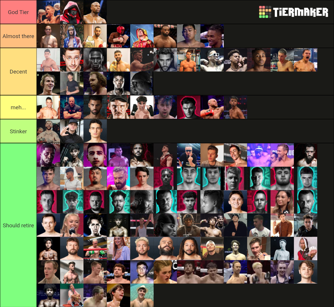 YouTube Boxers Ranking 2022 Tier List Community Rankings TierMaker youtube-boxers-ranking-2022-tier-list-community-rankings-tiermaker