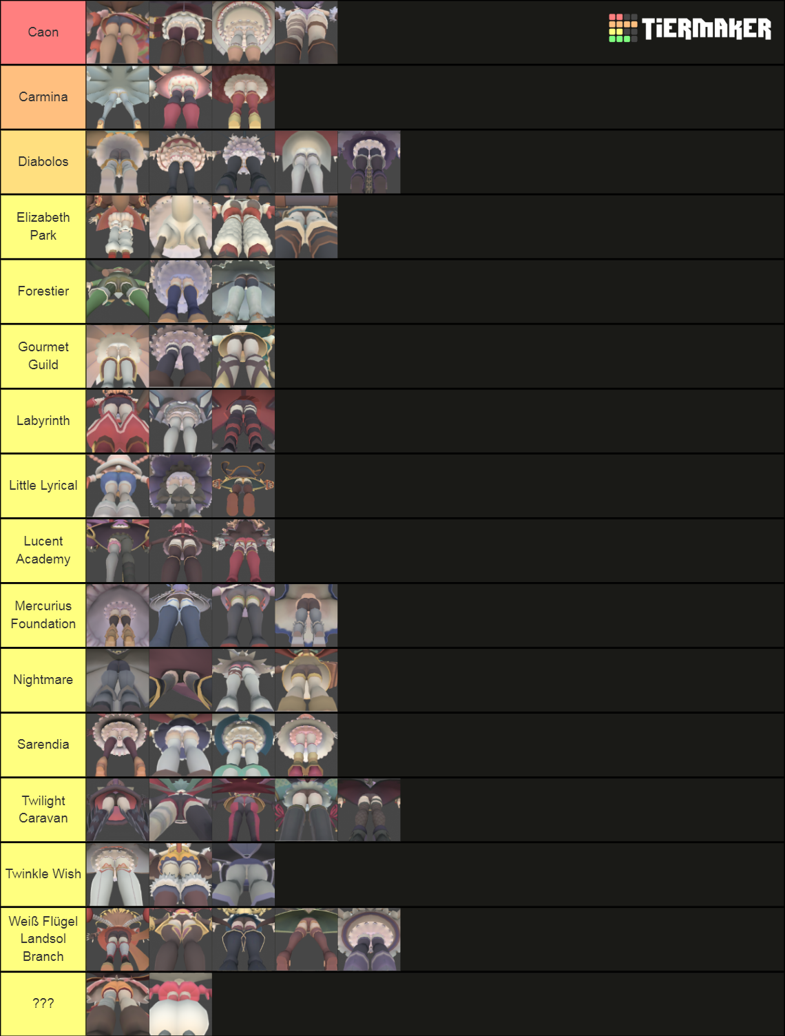 Priconne Guild Tier List (Community Rankings) - TierMaker