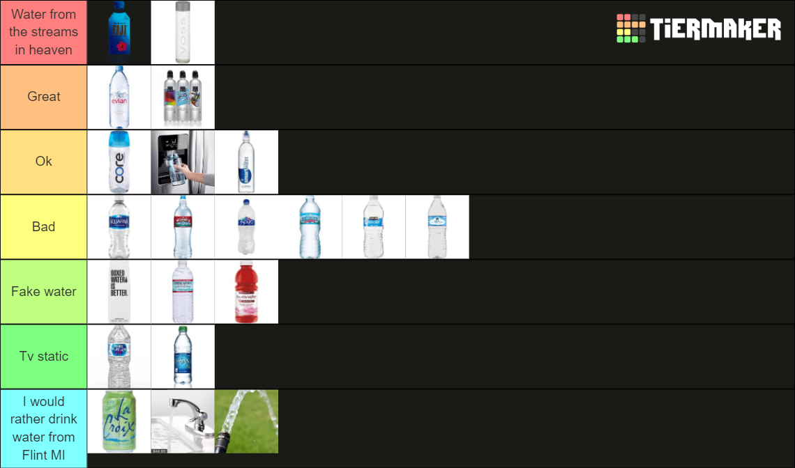 Water bottle brands Tier List (Community Rankings) - TierMaker