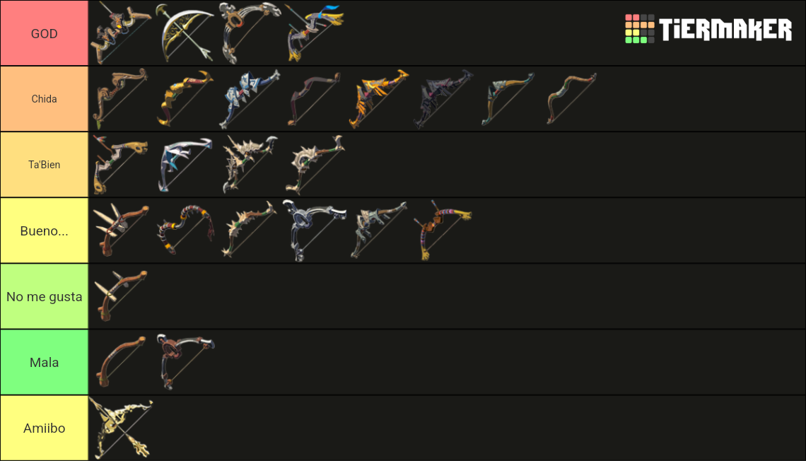 Breath of the Wild Bows Tier List (Community Rankings) - TierMaker