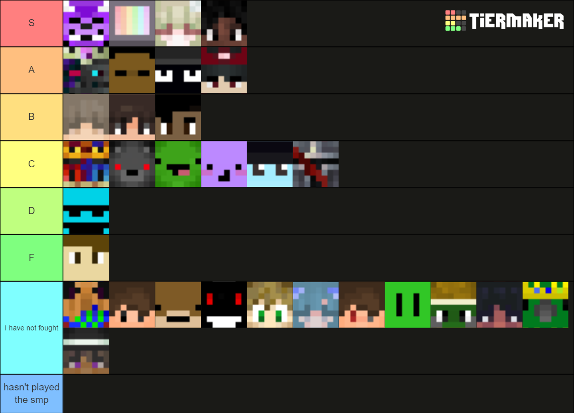 Nexus smp Tier List (Community Rankings) - TierMaker
