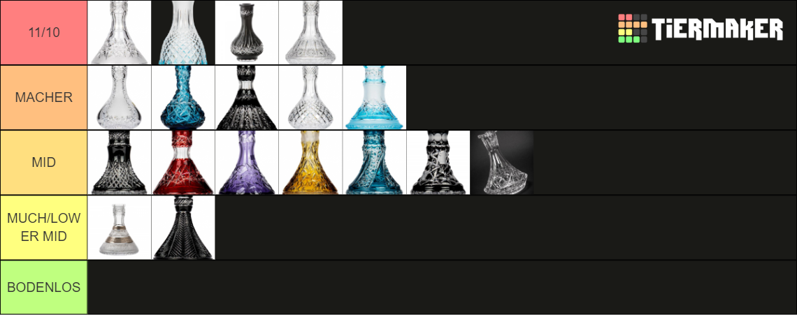 DESIGN/CUT: BEST CAESAR BOWL FOR HOOKAH (GLASS/VASE) Tier List ...