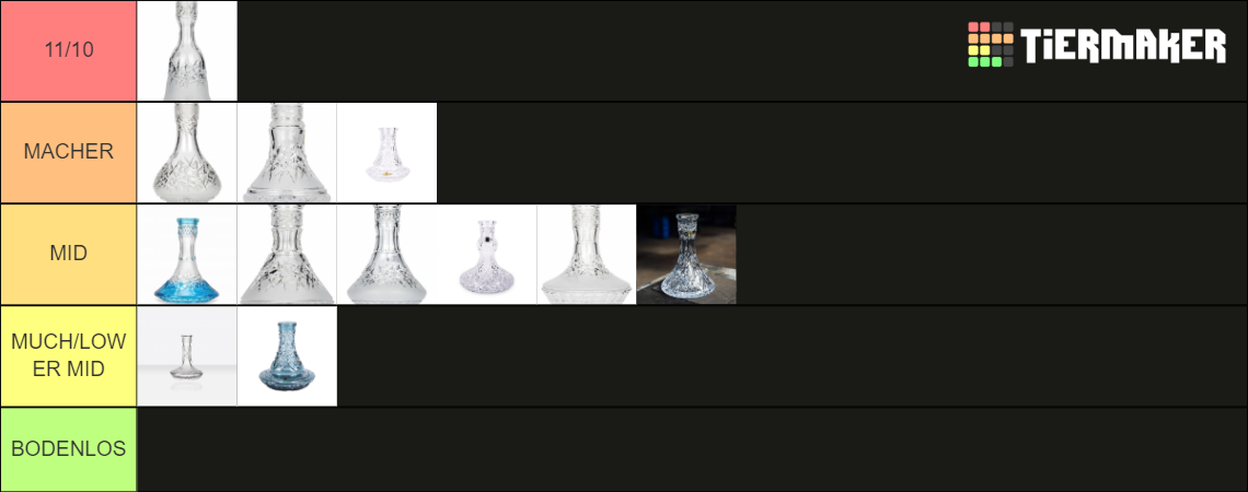 SHAPES/MODELS: BEST CAESAR BOWL FOR HOOKAH (GLASS/VASE) Tier List ...