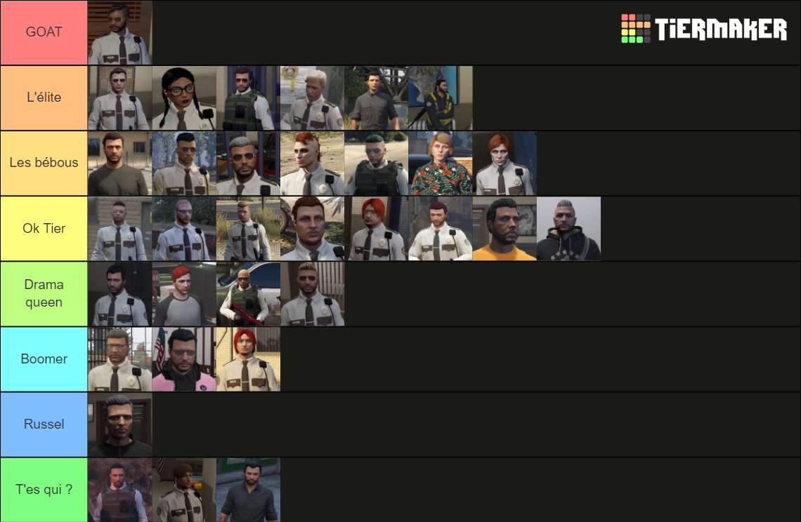 SHERIFS LSCS FAILYV Tier List (Community Rankings) - TierMaker