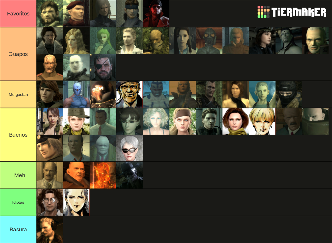 Metal Gear Characters Cannon Games Tier List (Community Rankings ...