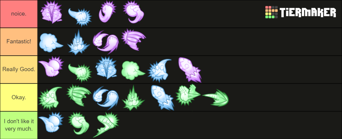 Rumbleverse All Special Moves Tier List (Community Rankings) - TierMaker