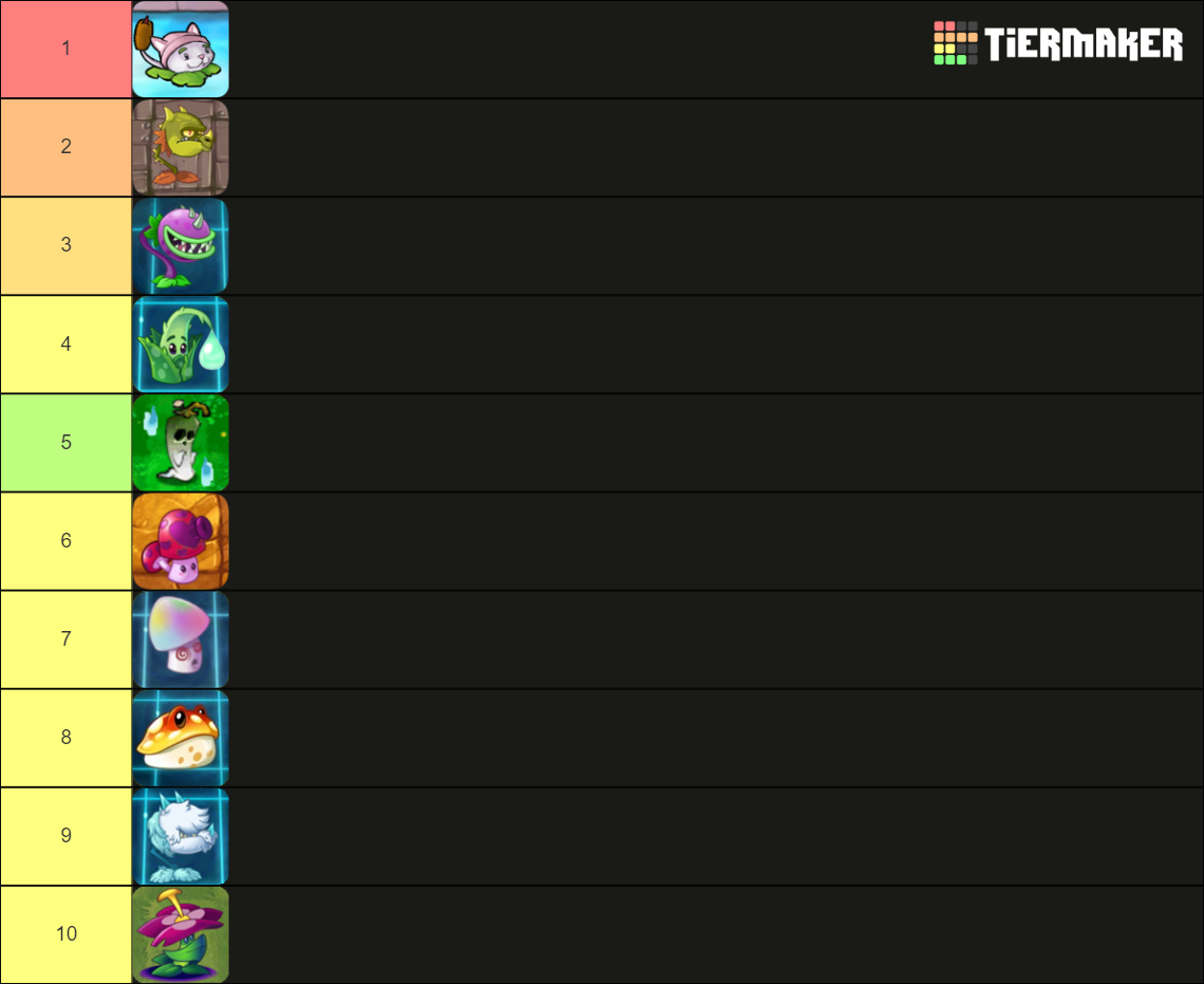 Literary every single Plants vs Zombies Plant Ever Tier List (Community ...