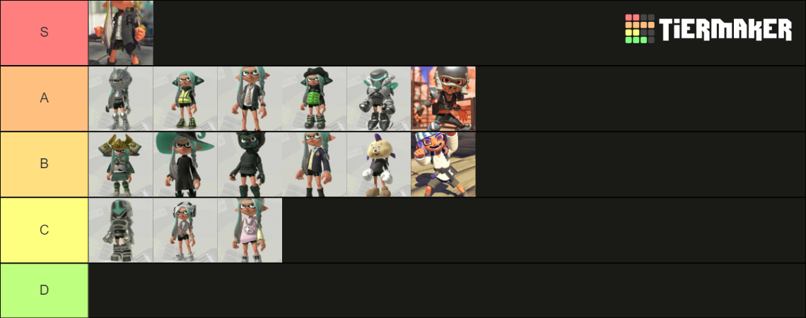 splatoon amiibo gear (including splatoon 3) Tier List (Community ...