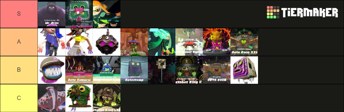 splatoon bosses Tier List (Community Rankings) - TierMaker