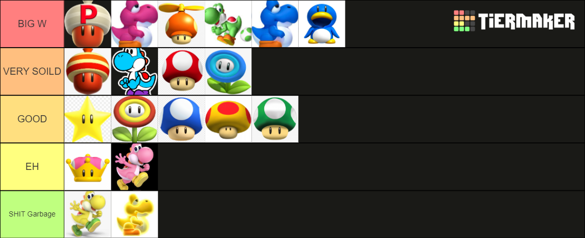 Mario power ups and Yoshis v2 Tier List (Community Rankings) - TierMaker