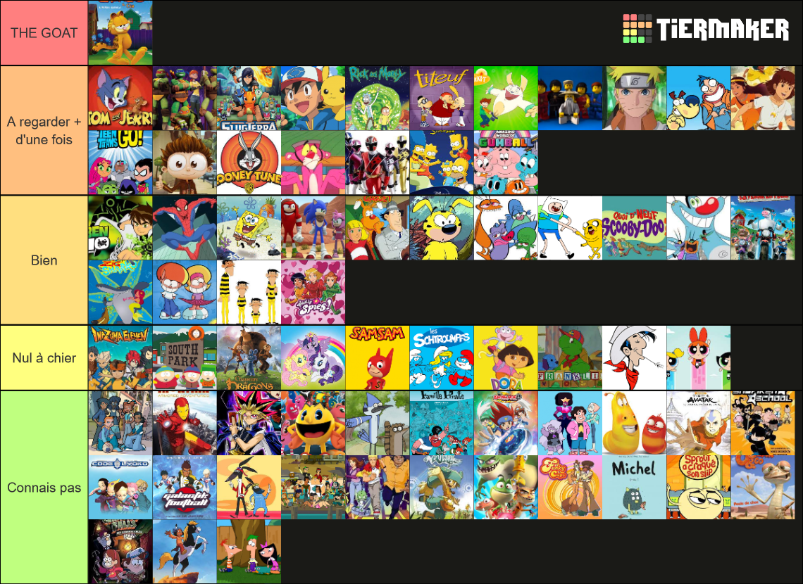 Dessins Animés - années 2000 Tier List (Community Rankings) - TierMaker