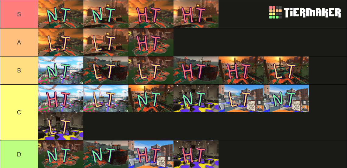 Splatoon 3 Salmon Run Maps (tide) Tier List (Community Rankings ...