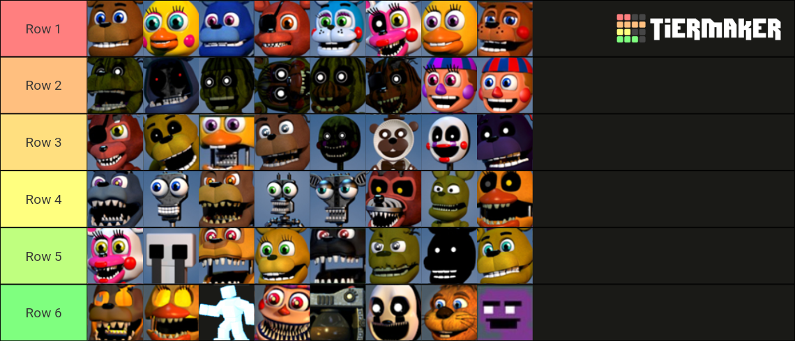 FNAF World Tier List (Community Rankings) - TierMaker