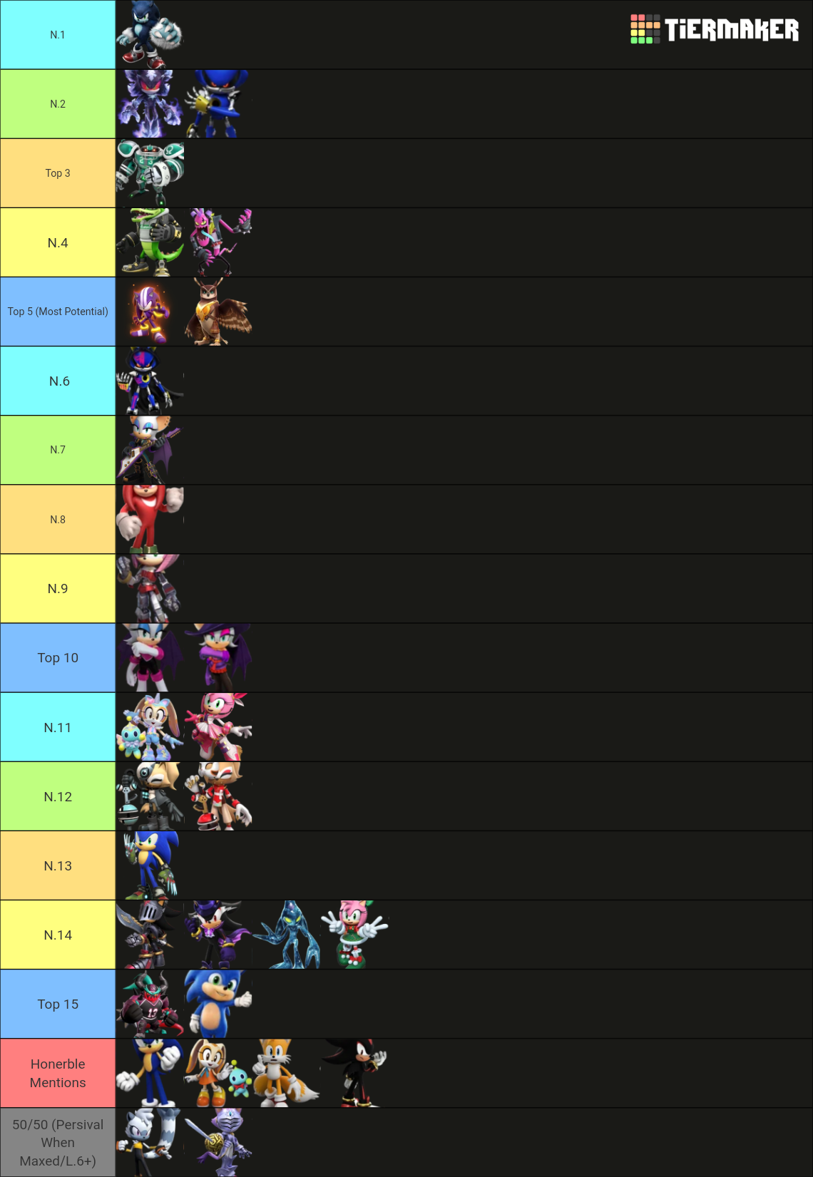 Sonic Forces: Speed Battle annoying character tierlist Tier List (Community Rankings) - TierMaker