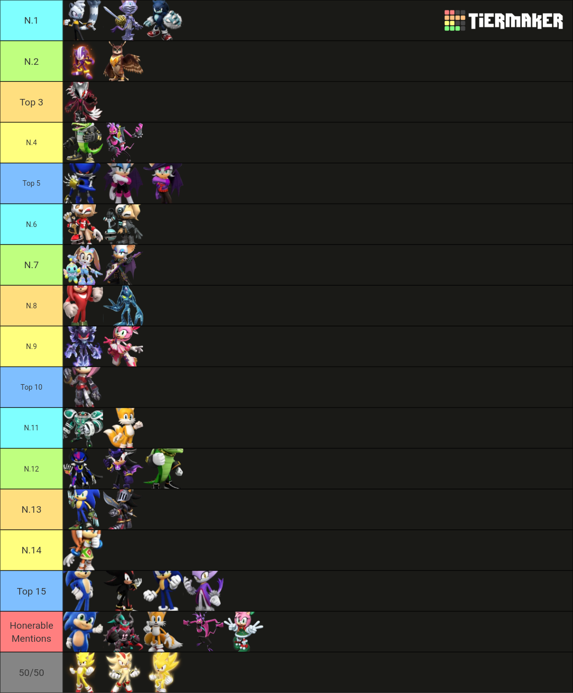 Sonic Forces: Speed Battle annoying character tierlist Tier List (Community Rankings) - TierMaker