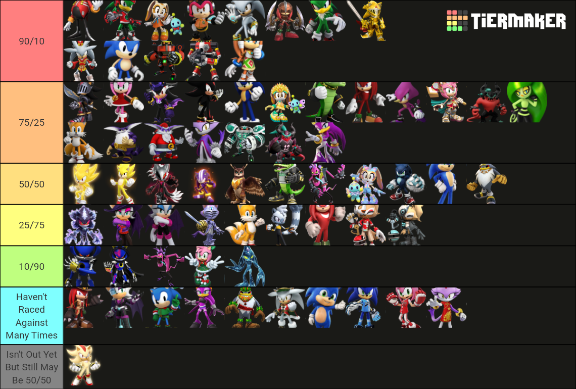 Sonic Forces Speed Battle Characters (June 2023) Tier List (Community Rankings) - TierMaker