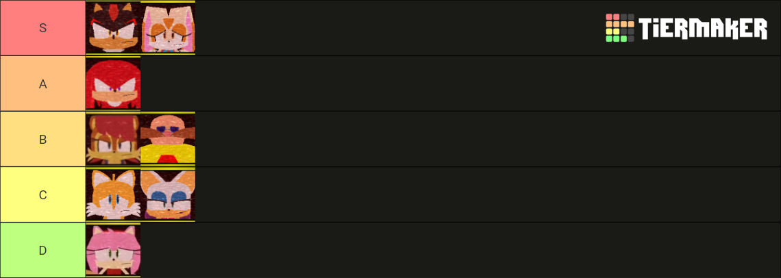 Sonic.EXE: The Disaster Tier List (Community Rankings) - TierMaker