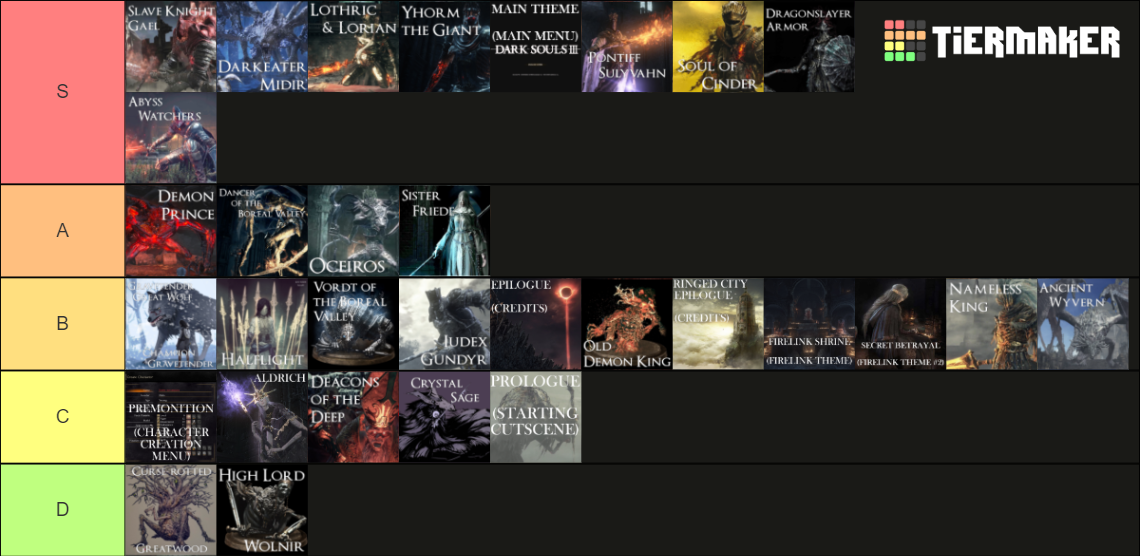 Dark Souls 3 Music Ranking Tier List (Community Rankings) - TierMaker