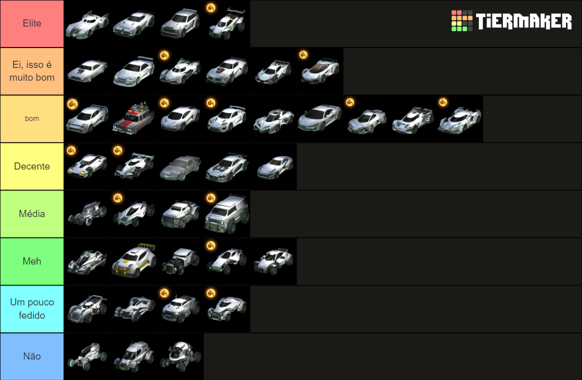 Rocket league cars Tier List (Community Rankings) - TierMaker