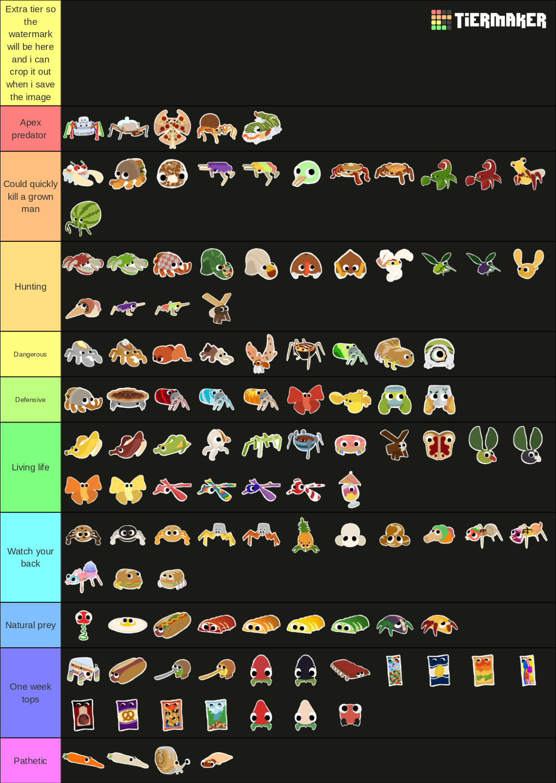 Bugsnax (DLC Snax Included) Tier List (Community Rankings) - TierMaker