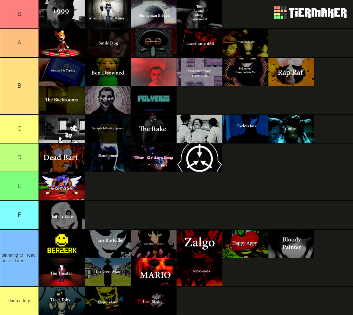 60+ Creepypasta Stories Tier List (Community Rankings) - TierMaker