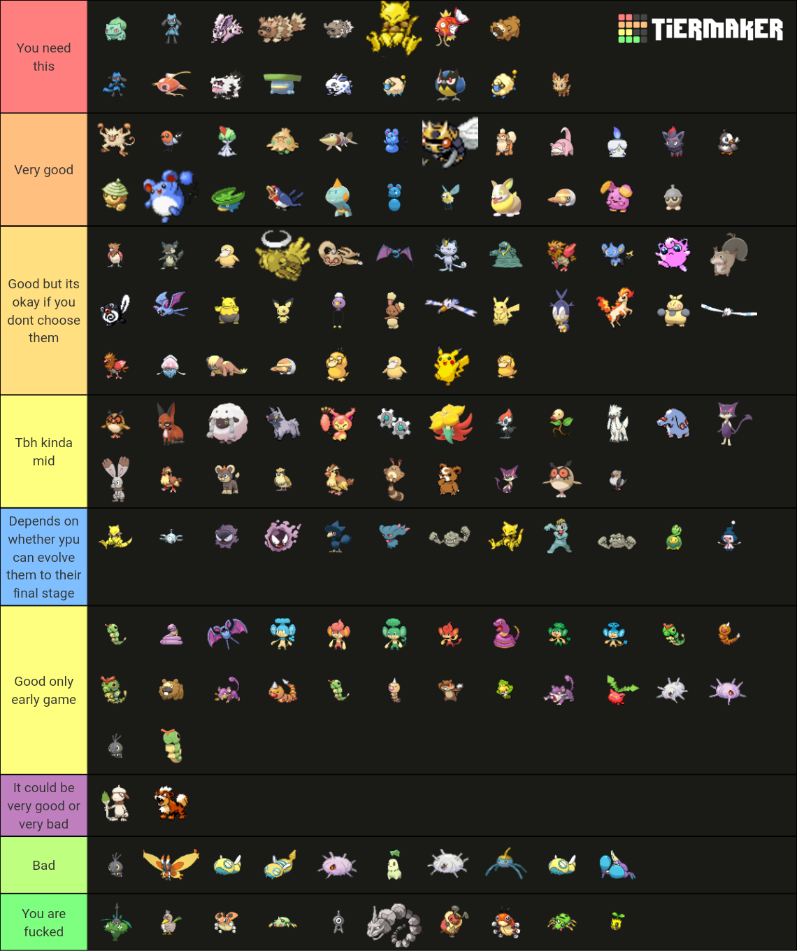 Early Route Pokemon (for Nuzlockes) Tier List (Community Rankings ...