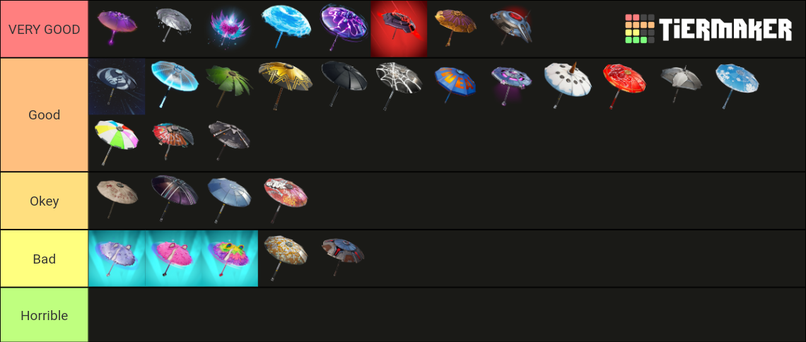 Fortnite All Umbrellas Tier List (Community Rankings) - TierMaker