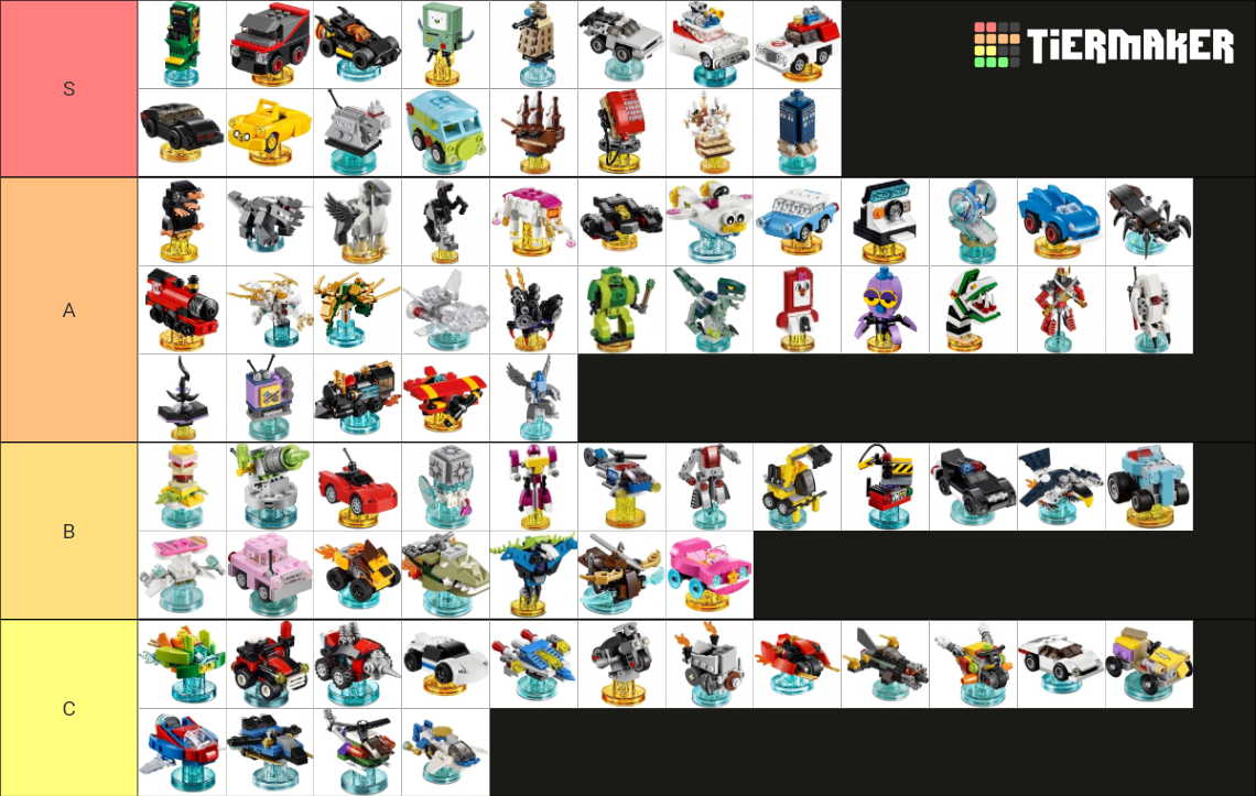 LEGO Dimensions Vehicles and Gadgets Tier List (Community Rankings ...
