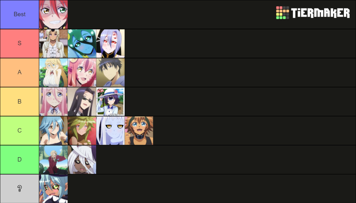 Monster Musume characters (Anime) Tier List (Community Rankings ...