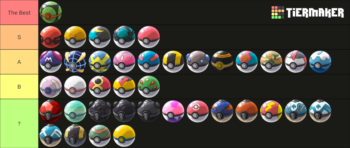 Poké Ball (Gen I - Gen IX) Tier List (Community Rankings) - TierMaker
