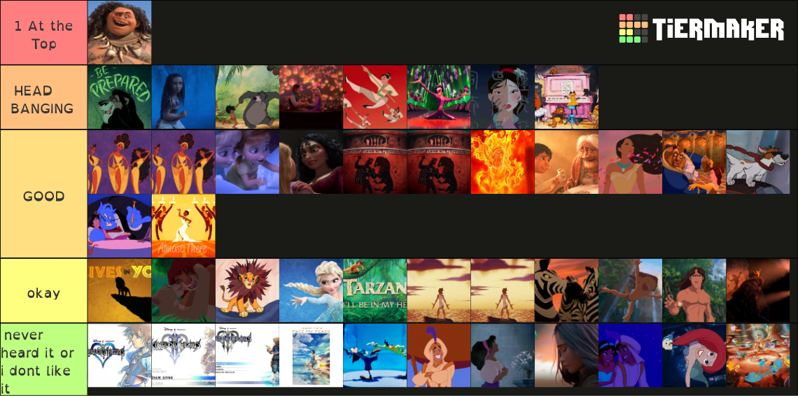 Greatest Disney songs of All Time Tier List (Community Rankings ...