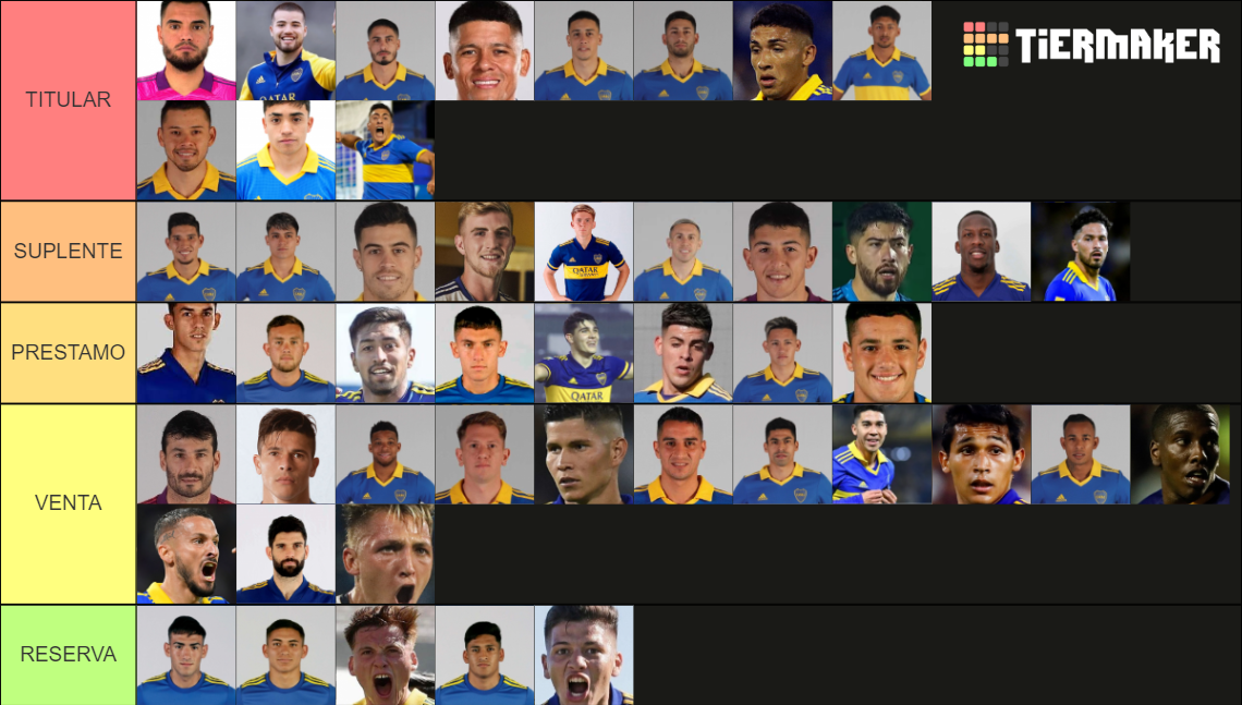 PLANTEL BOCA 2023 Tier List (Community Rankings) - TierMaker