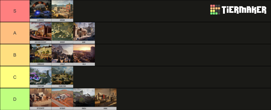 Rainbow Six Siege Map 2021 Tier List (Community Rankings) - TierMaker