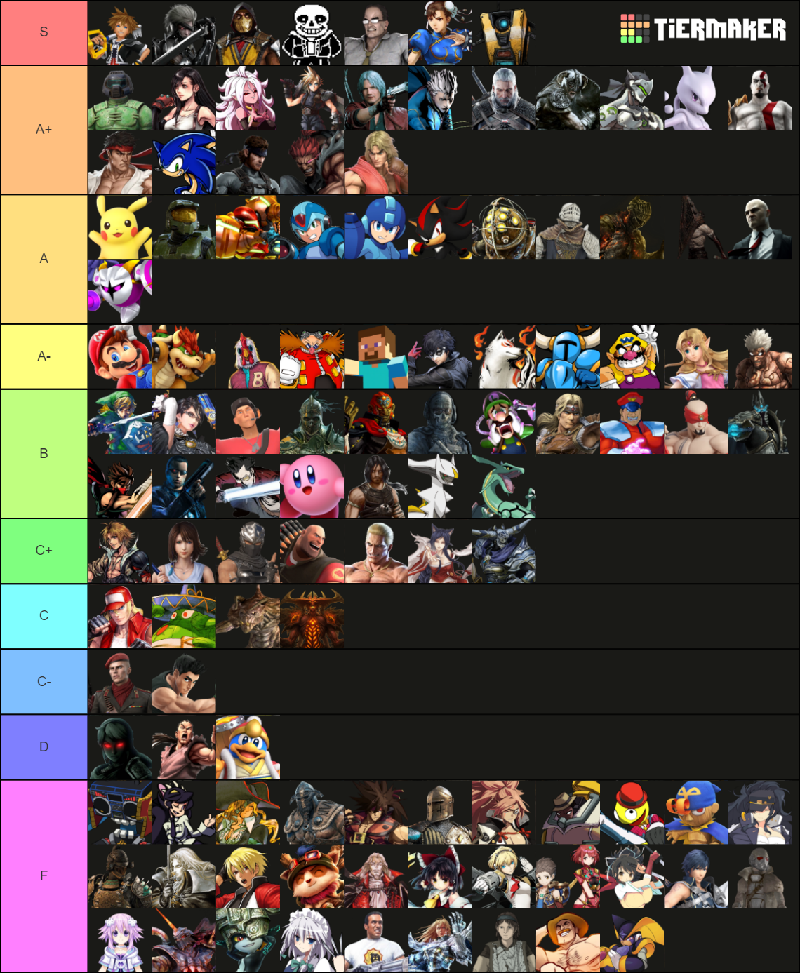 Video Game Characters [Over 300] Tier List (Community Rankings) - TierMaker