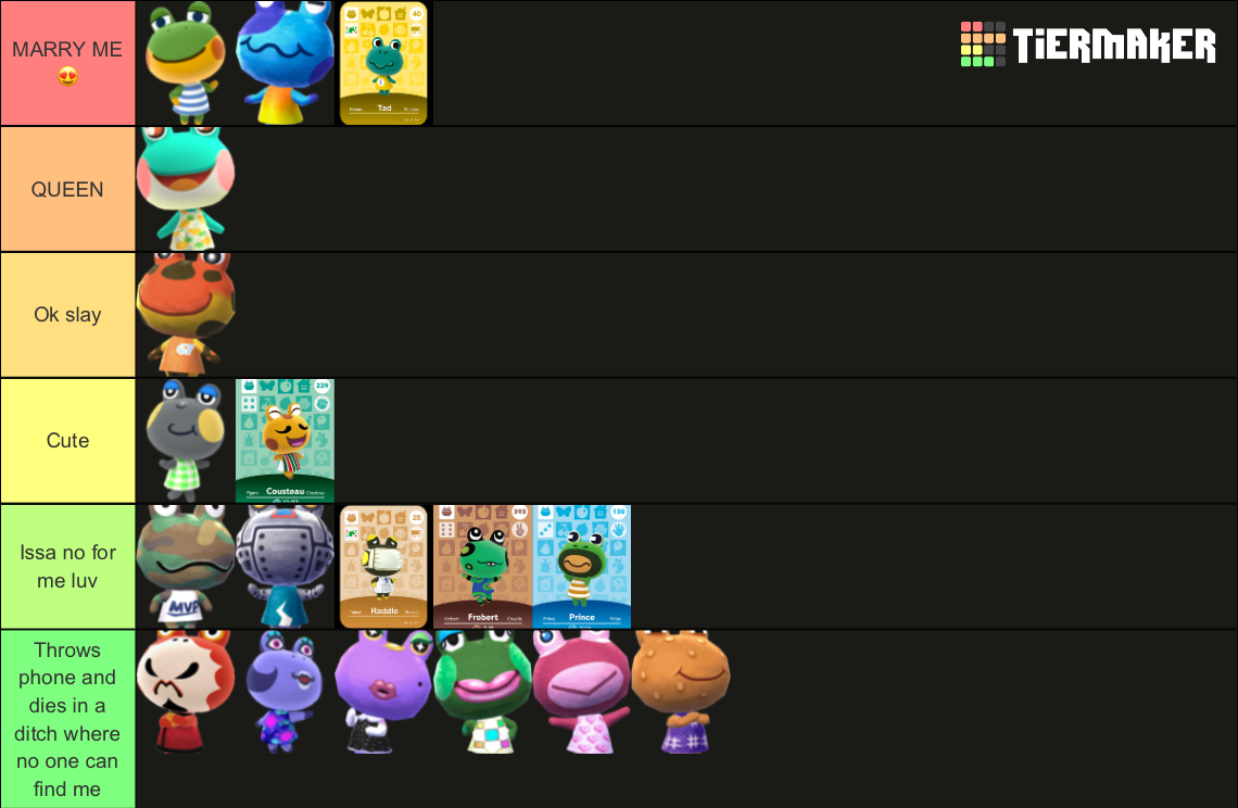 Animal Crossing Frogs Tier List (Community Rankings) - TierMaker