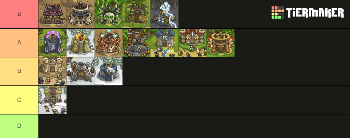 Kingdom Rush + Frontiers Tower Tier List (Community Rankings) - TierMaker