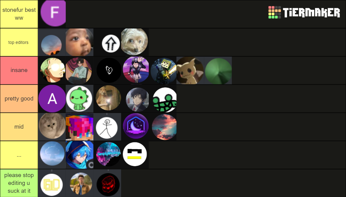 bridge scrims editor tierlist Tier List (Community Rankings) - TierMaker