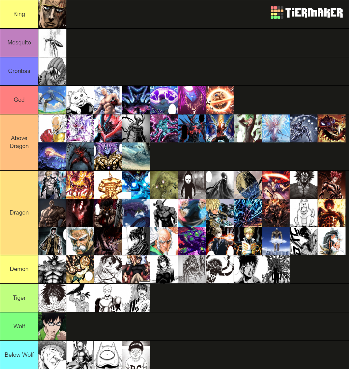 OPM Manga only Strength (up to 170) Tier List (Community Rankings ...