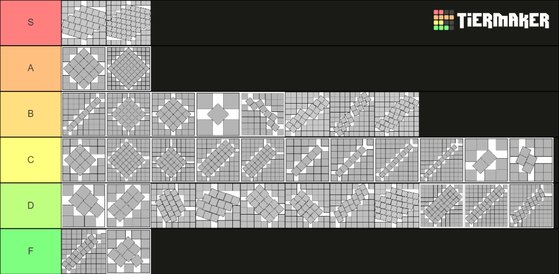 Optimal packings of squares inside squares Tier List (Community ... Optimal packings of squares inside squares Tier List (Community ...